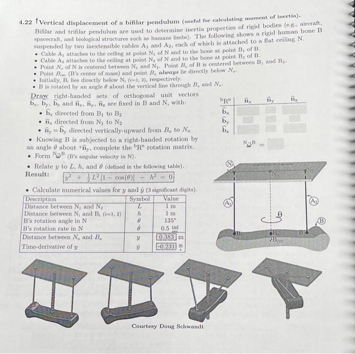 Solved 4.22 tVertical displacement of a bifilar pendulum | Chegg.com