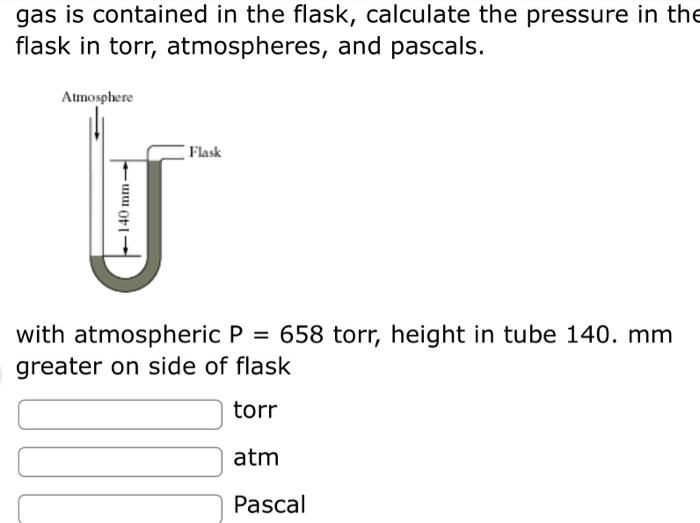 Solved A diagram for an open-tube manometer is shown below: | Chegg.com