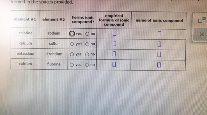 Solved formed in the spaces provided. element #1 element #2 | Chegg.com