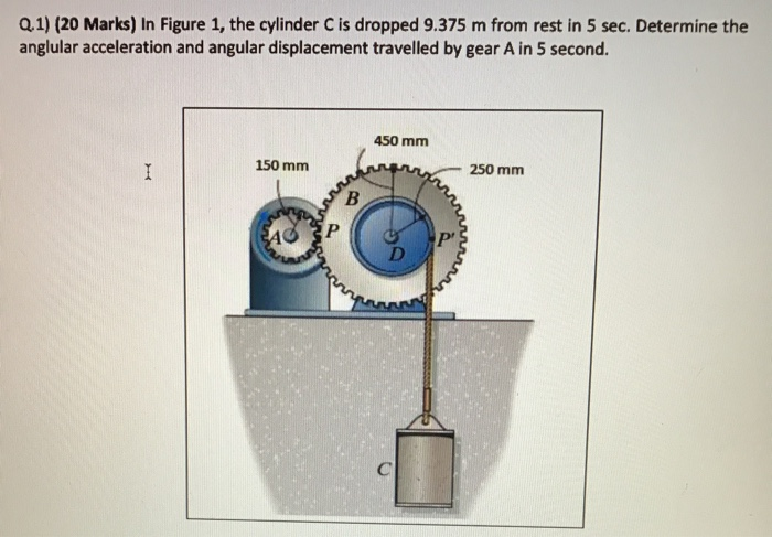 Solved Q.1) (20 Marks) In Figure 1, the cylinder C is | Chegg.com