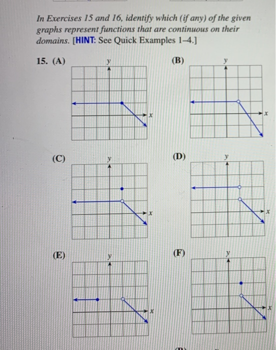 Solved In Exercises 15 and 16, identify which (if any) of | Chegg.com
