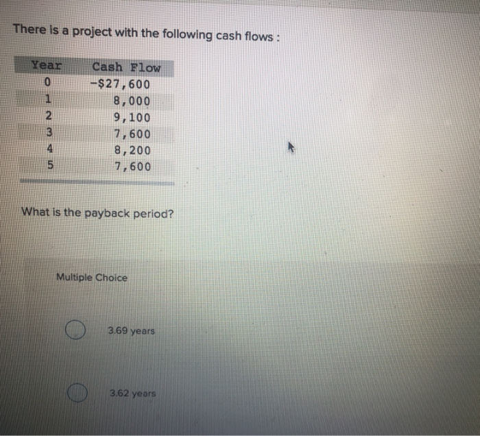 Solved There is a project with the following cash flows: | Chegg.com