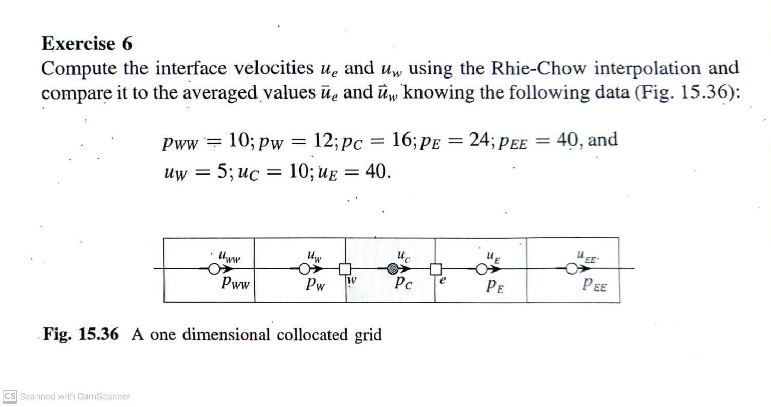 Solved Exercise 6Compute the interface velocities ue ﻿and uw | Chegg.com