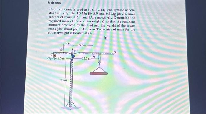 Solved The tower crane is used to hoist a 2−Mg load upward | Chegg.com