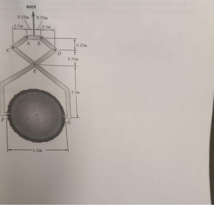 Solved 4. ( 18 points) The machine shown below is lifting a | Chegg.com