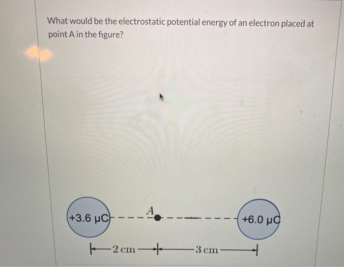 Solved What would be the electrostatic potential energy of | Chegg.com