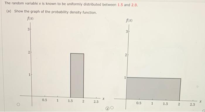 Solved The random variable x is known to be uniformly | Chegg.com