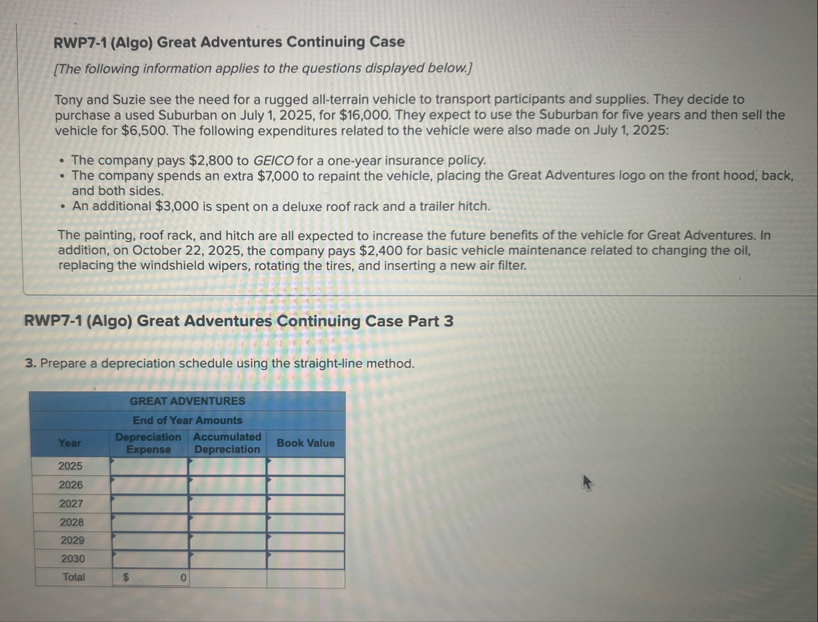 Solved RWP7-1 (Algo) ﻿Great Adventures Continuing Case[The | Chegg.com