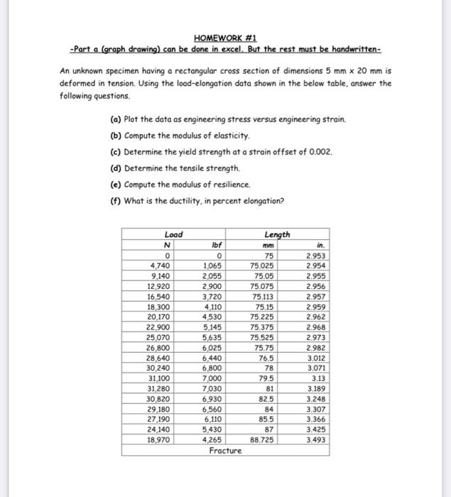 Solved HOMEWORK \#1 -Part a (graph drawing) can be done in | Chegg.com
