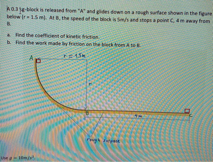 Solved A 0.3 tg-block is released from "A" and glides down | Chegg.com