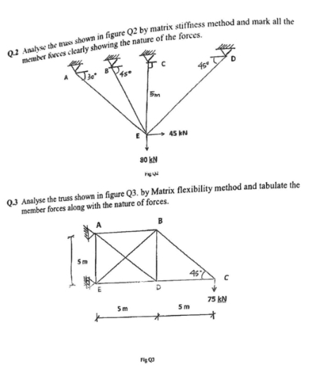Solved Q 2 )Analyse the muss shown in figure Q2 ﻿by matrix | Chegg.com