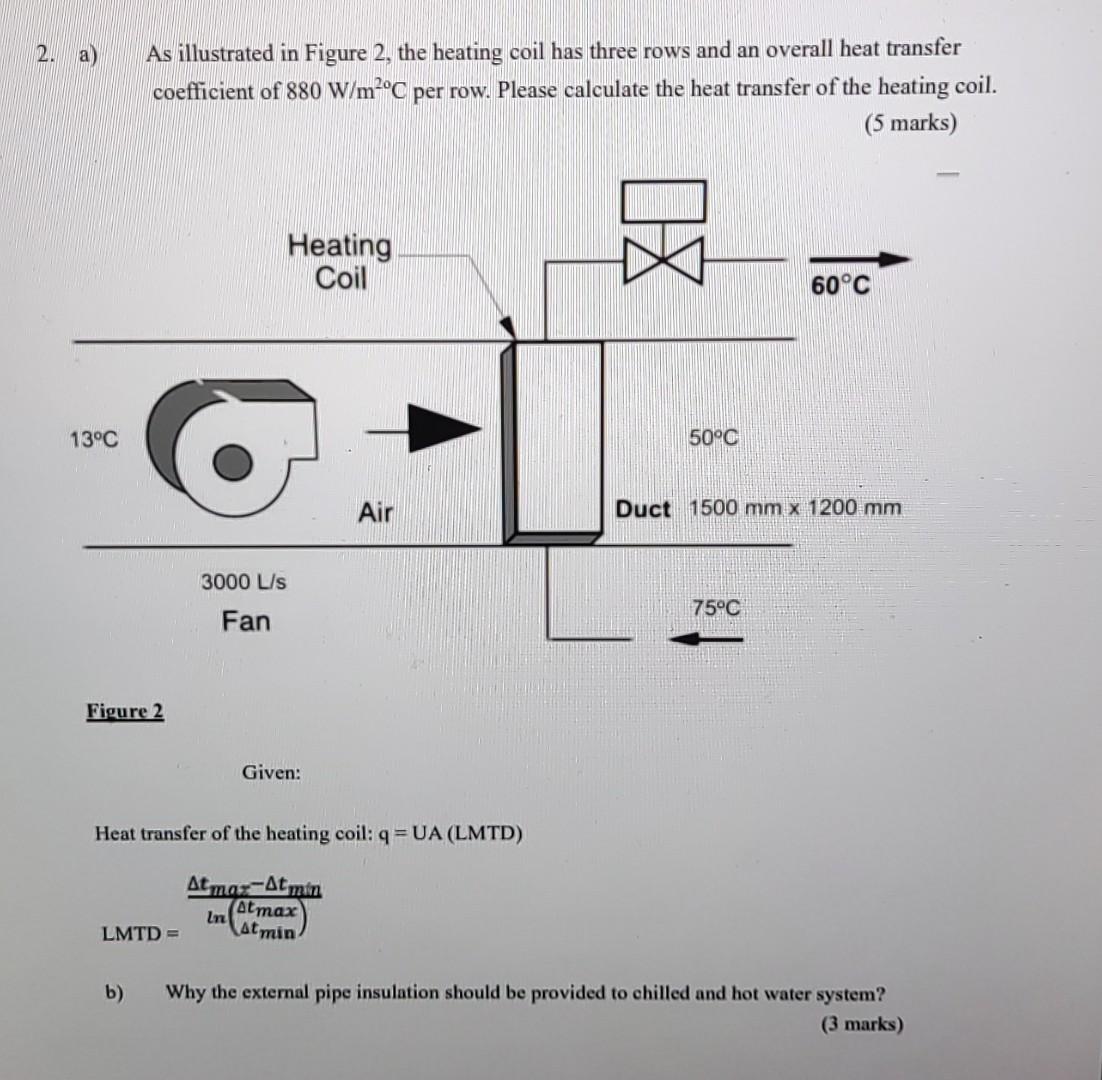 Solved 2. a As illustrated in Figure 2, the heating coil has | Chegg.com