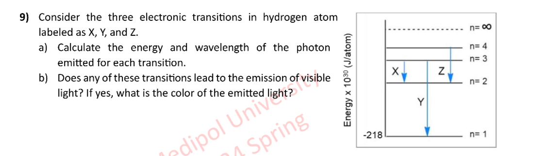 Solved Consider the three electronic transitions in hydrogen | Chegg.com