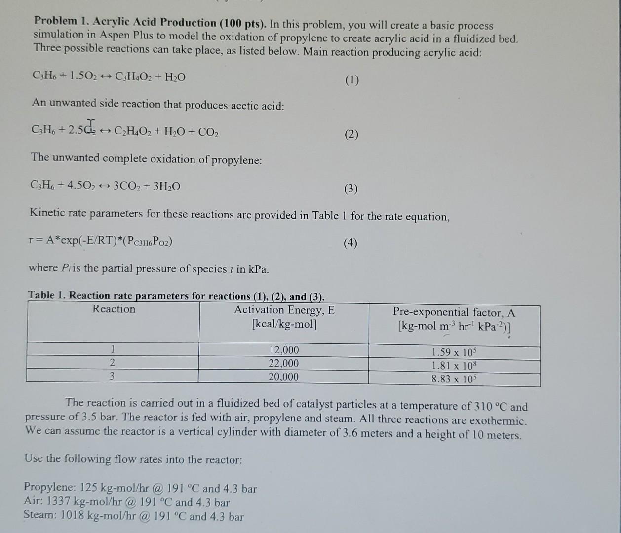 Solved Problem 1. Acrylic Acid Production (100 pts). In this | Chegg.com