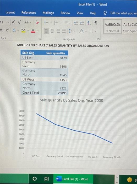 Solved Table Tools Excel File (1) - Word References Mailings | Chegg.com