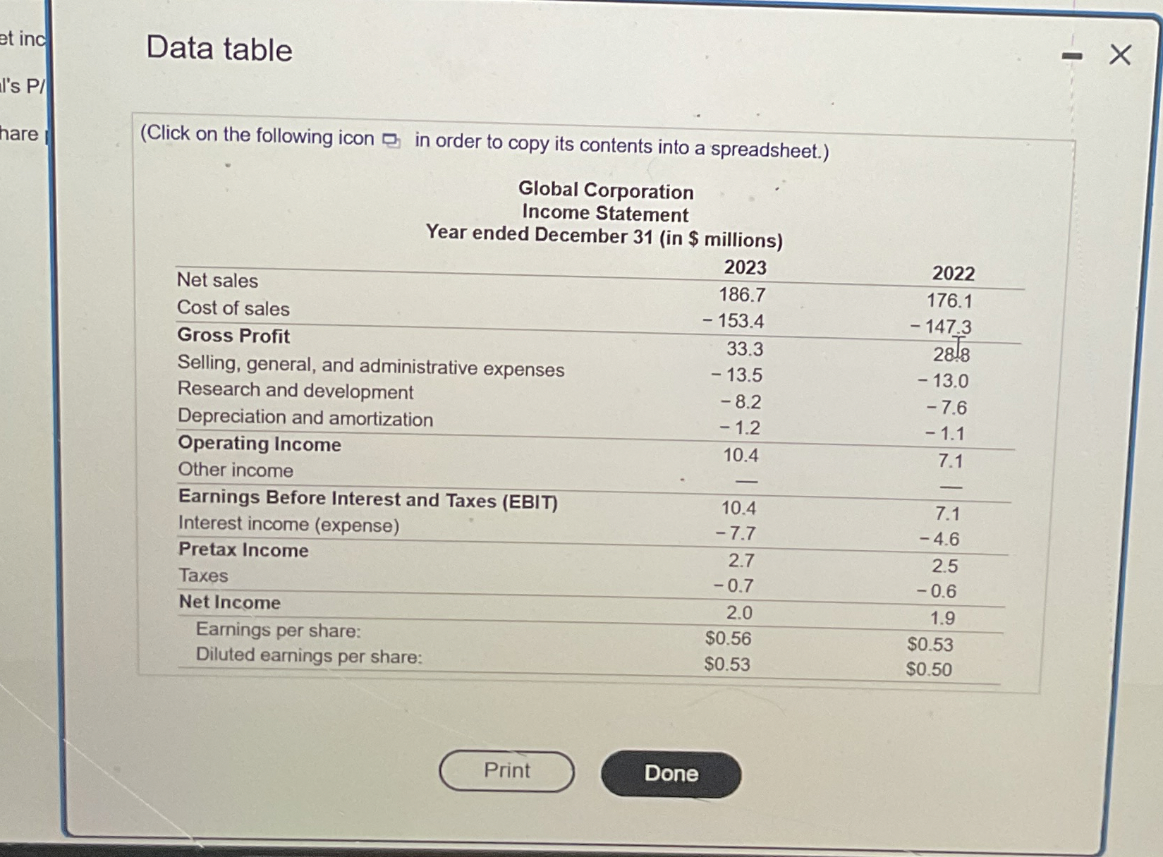 Solved Global Corp. initially projected the 2023 ﻿income | Chegg.com