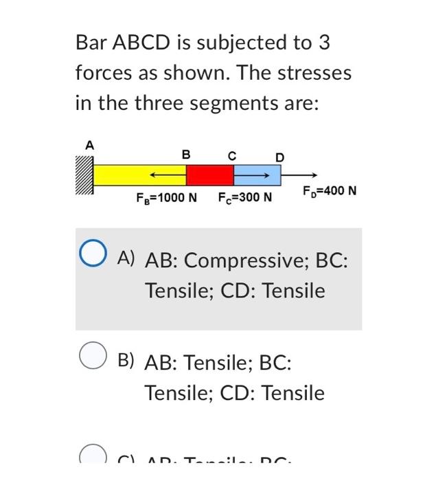 Solved A) AB: Compressive; BC: Tensile; CD: Tensile B) AB: | Chegg.com