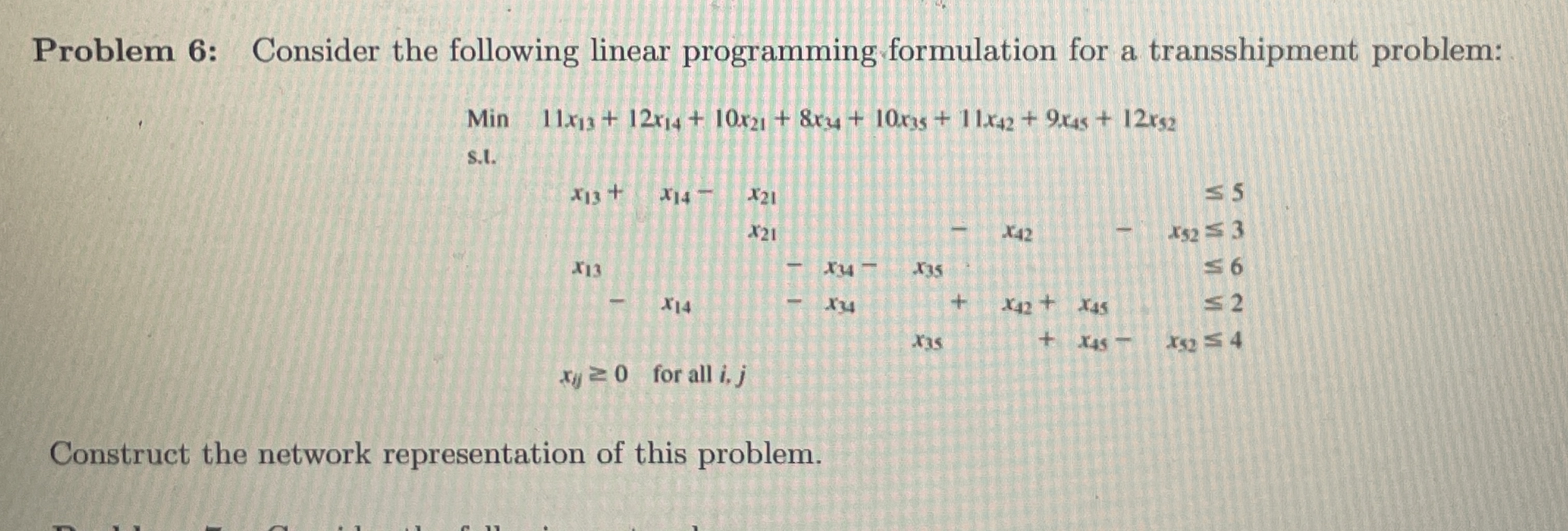 Solved Problem 6: Consider the following linear programming | Chegg.com