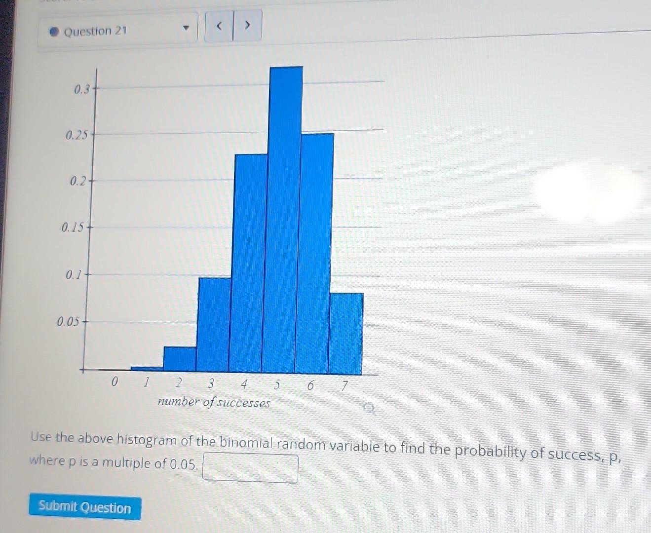 Solved Use the above histogram of the binomial random | Chegg.com