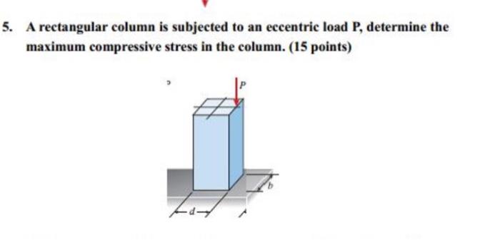 Solved A rectangular column is subjected to an eccentric | Chegg.com