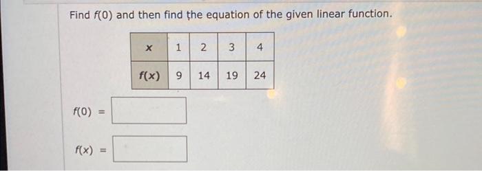 Solved Find f(0) and then find the equation of the given | Chegg.com