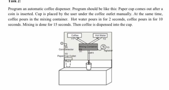 Task 2: Program an automatic coffee dispenser. | Chegg.com