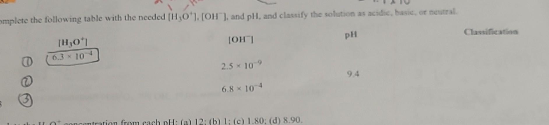 Solved complete the following table with the needed H3O+ , | Chegg.com