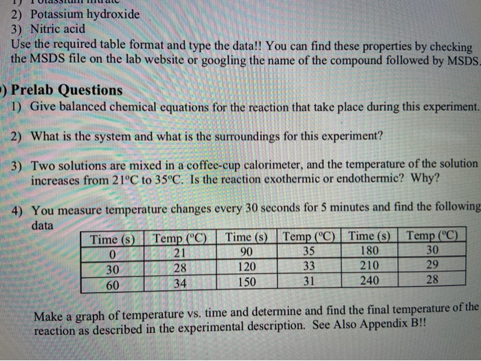 2) Potassium hydroxide 3) Nitric acid Use the | Chegg.com