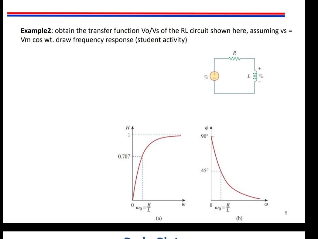 Solved Example2: obtain the transfer function Vo/Vs of the | Chegg.com