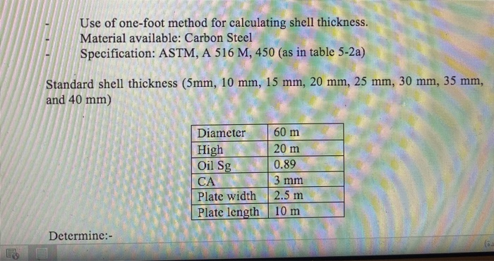 Solved Use of one-foot method for calculating shell | Chegg.com
