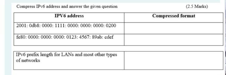 Solved (2.5 Marks) Compress IPv6 address and answer the | Chegg.com