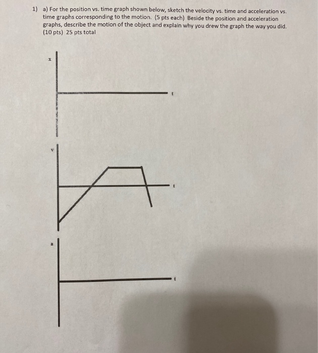 Solved 1) a) For the position vs. time graph shown below, | Chegg.com