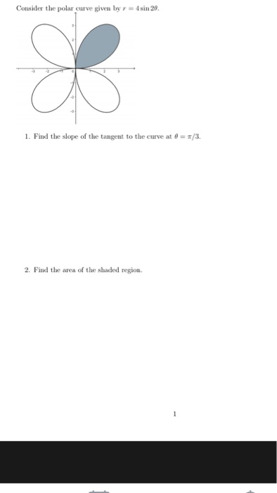 Solved Consider the polar curve given by r 4 sin 29 1. Find | Chegg.com
