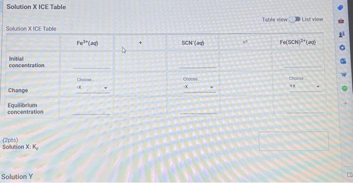 Solved Solution Y ICE Table Table view List view(39pts) Part | Chegg.com