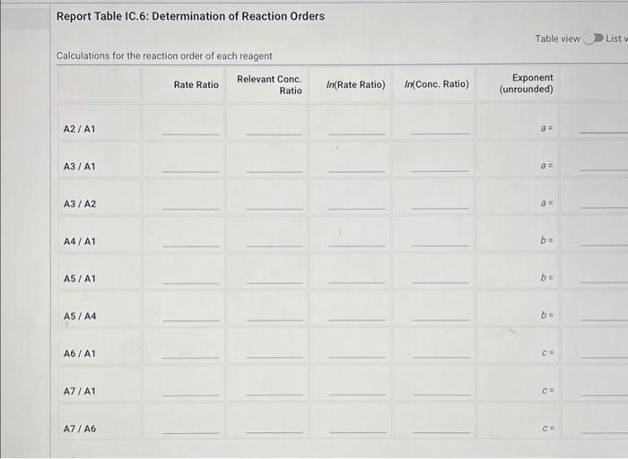 Table view List viewReport Table IC. 4 : Initial | Chegg.com