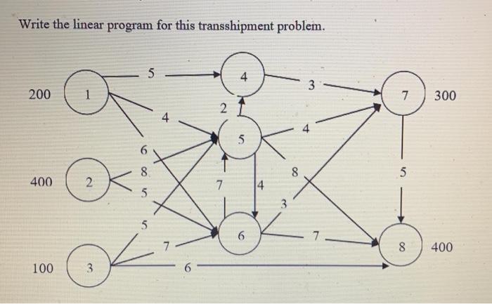 Solved Write the linear program for this transshipment | Chegg.com