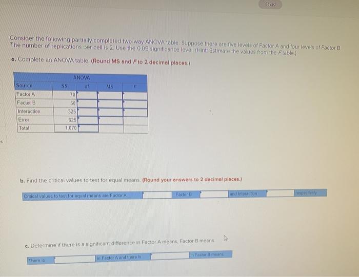 Solved Saved Consider the following partially completed | Chegg.com