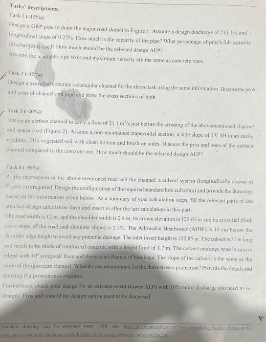 Solved Tasks' descriptions: Task \( 1(-15 \%) \) : Design a | Chegg.com