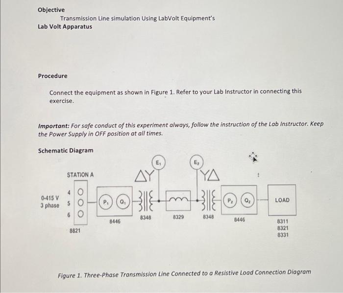 Solved Objective Transmission Line simulation Using LabVolt | Chegg.com