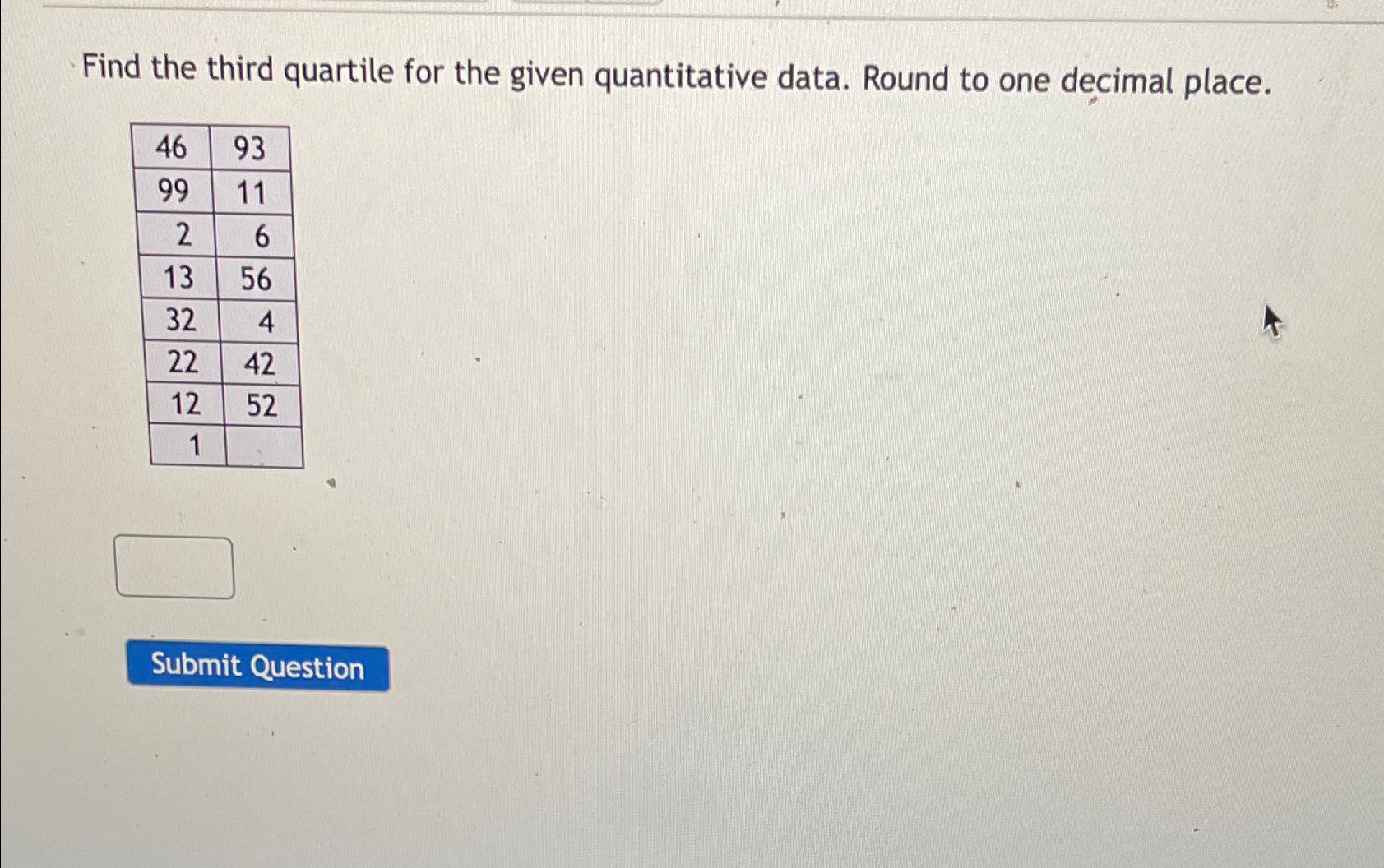 Solved Find the third quartile for the given quantitative | Chegg.com