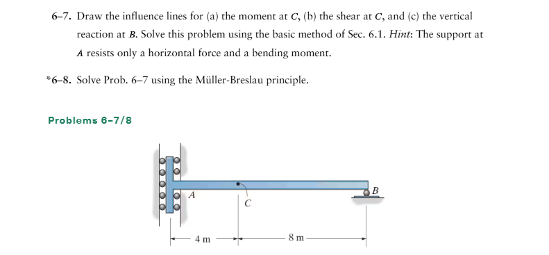 Please Solve problem 6-8 | Chegg.com