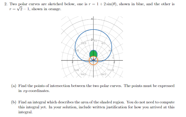 Solved Two polar curves are sketched below, one is | Chegg.com