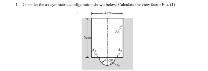 Solved 1. Consider the axisymmetric configuration shown | Chegg.com