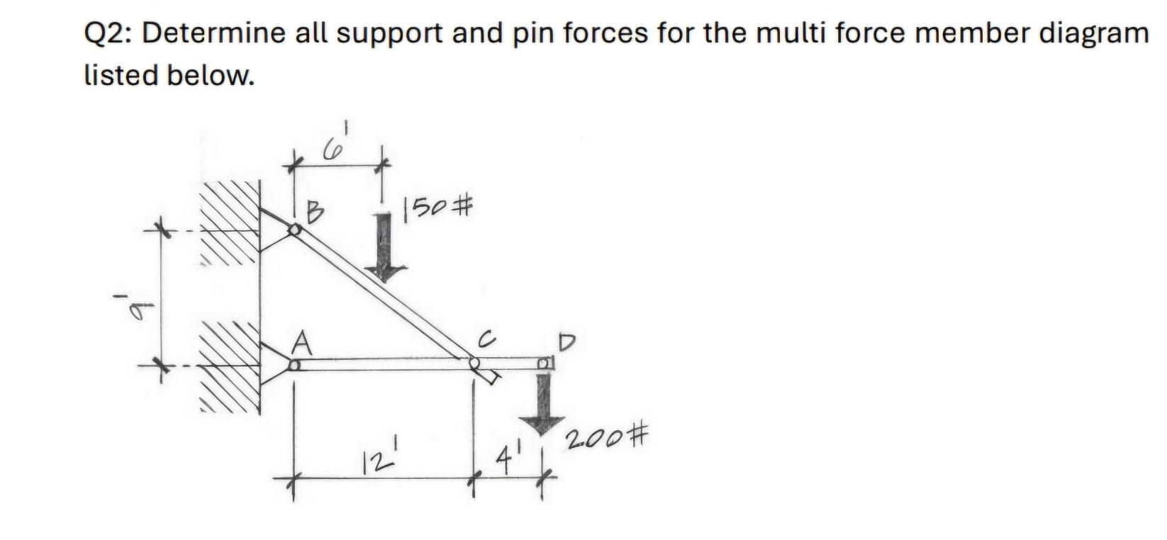 Solved Q2: Determine all support and pin forces for the | Chegg.com