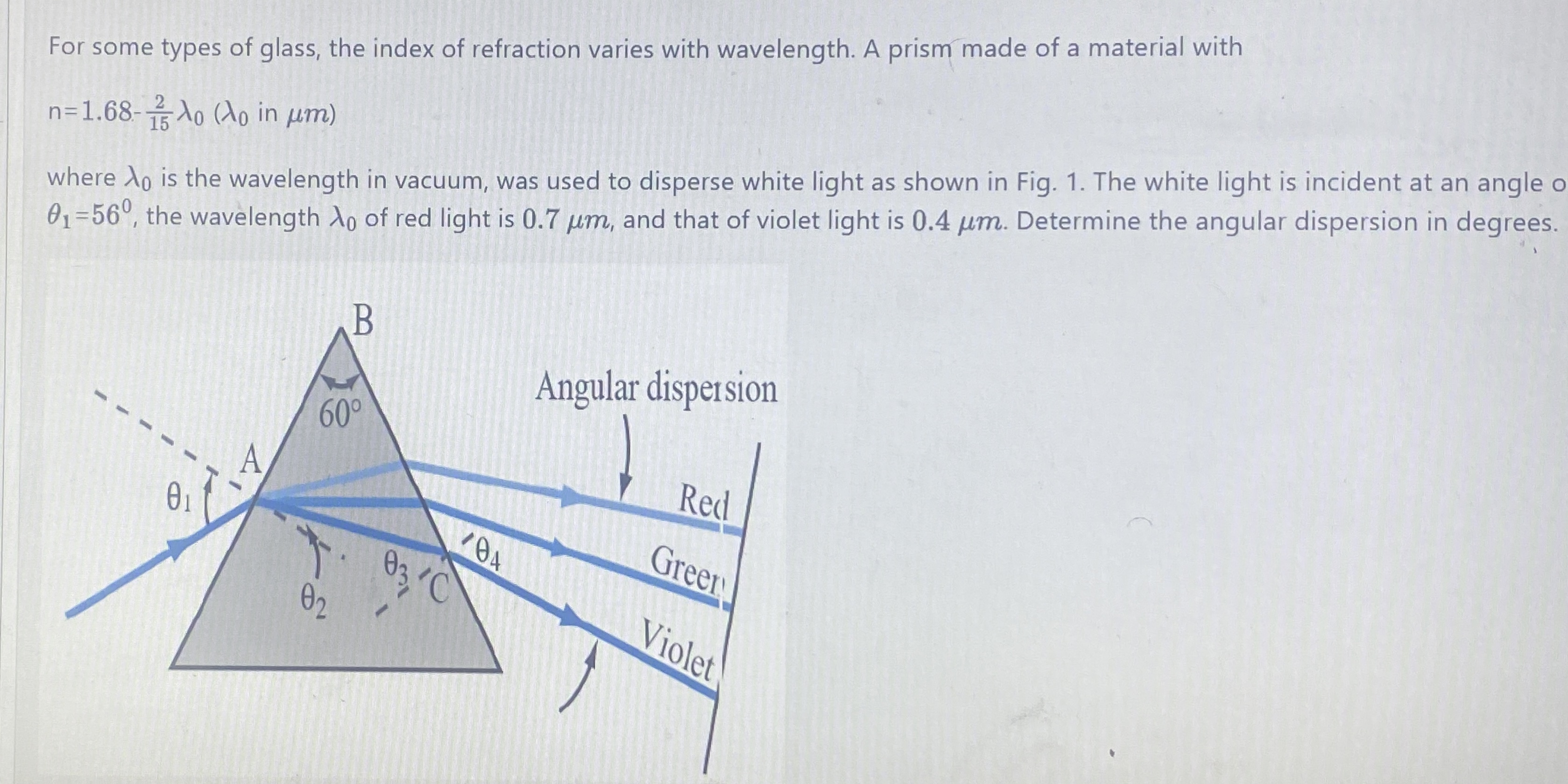 Solved For some types of glass, the index of refraction | Chegg.com