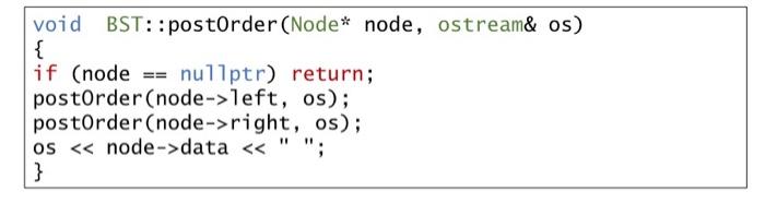Solved Objectives: - Demonstrate a working BST - Demonstrate | Chegg.com