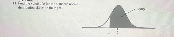Solved 11. Find the value of z for the standard normal | Chegg.com