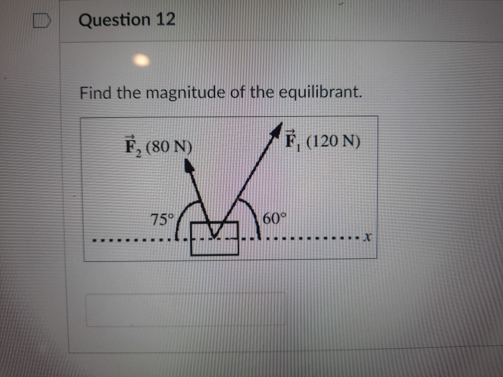 Solved Question 12 Find the magnitude of the equilibrant. F | Chegg.com