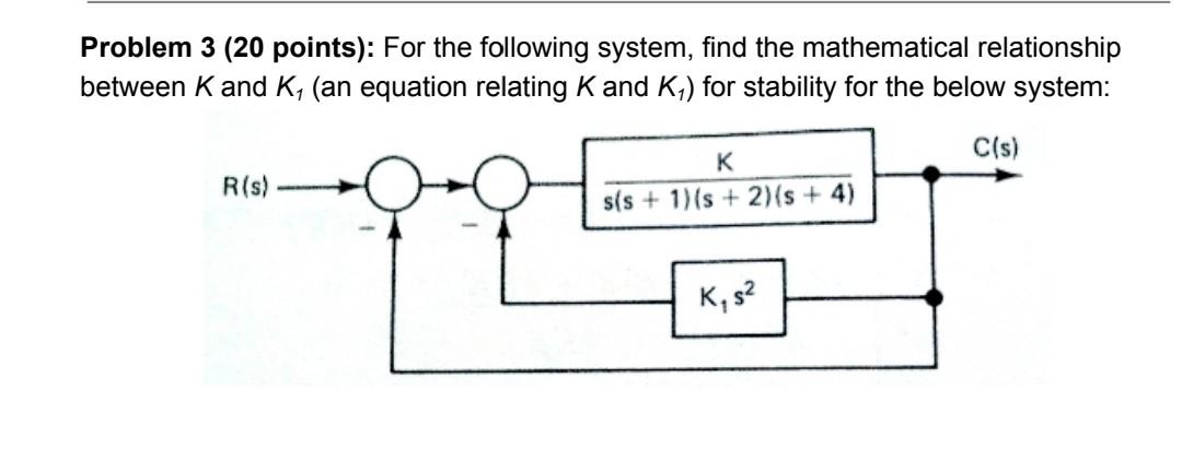 Solved Problem 3 (20 points): For the following system, find | Chegg.com