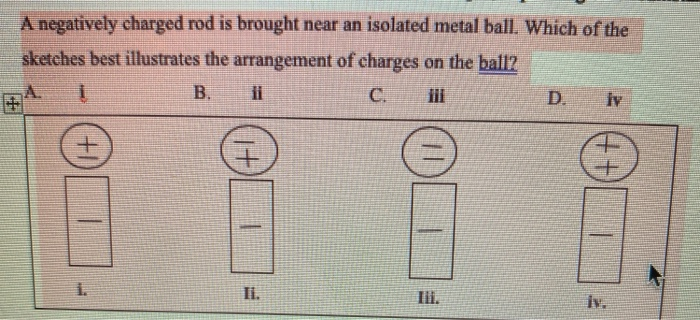 Solved A negatively charged rod is brought near an isolated | Chegg.com